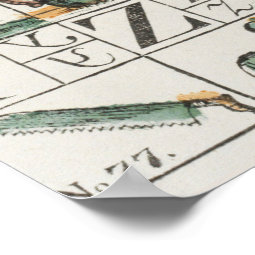 Vintage Alphabet And Numbers Poster | Zazzle