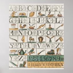 Vintage Alphabet And Numbers Poster | Zazzle