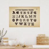 Vintage Alphabet Poster | Zazzle