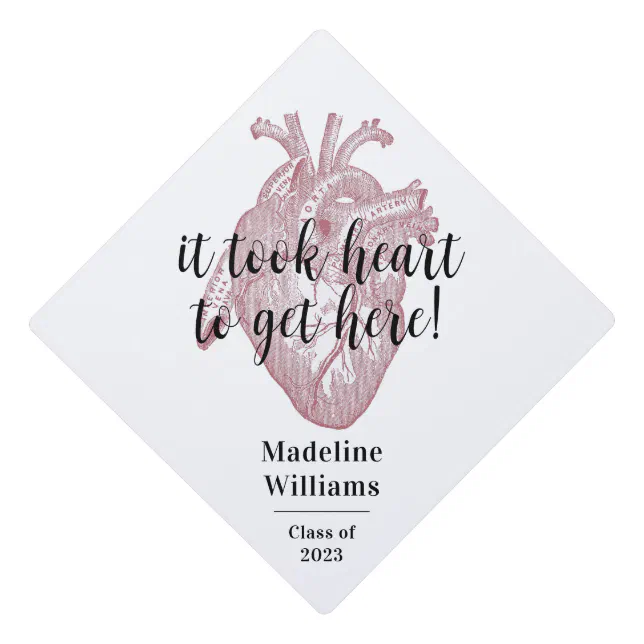 Vintage Anatomical Heart Medical Student Graduatio Graduation Cap ...