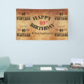 Vintage Any Age Birthday Design 4 Banner | Zazzle