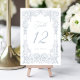 Vintage Arch Vines Frame Dusty Blue Wedding Table Number | Zazzle