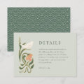 Vintage Art Deco Details Enclosure Card | Zazzle