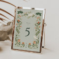 Vintage Art Deco Table Number Card | Zazzle