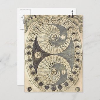 Vintage Art Moonchart - phases of moon Postcard | Zazzle