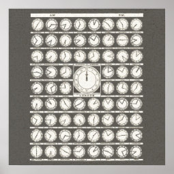 Vintage Art World Clocks time zones - wall posters | Zazzle
