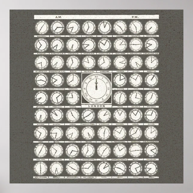 Vintage Art World Clocks time zones - wall posters | Zazzle