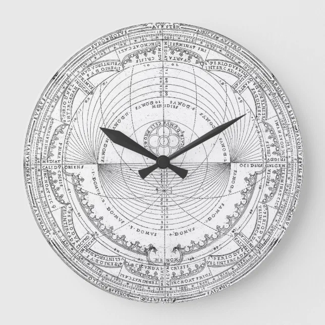 Vintage "Astronomical Chart" Wall Clock | Zazzle