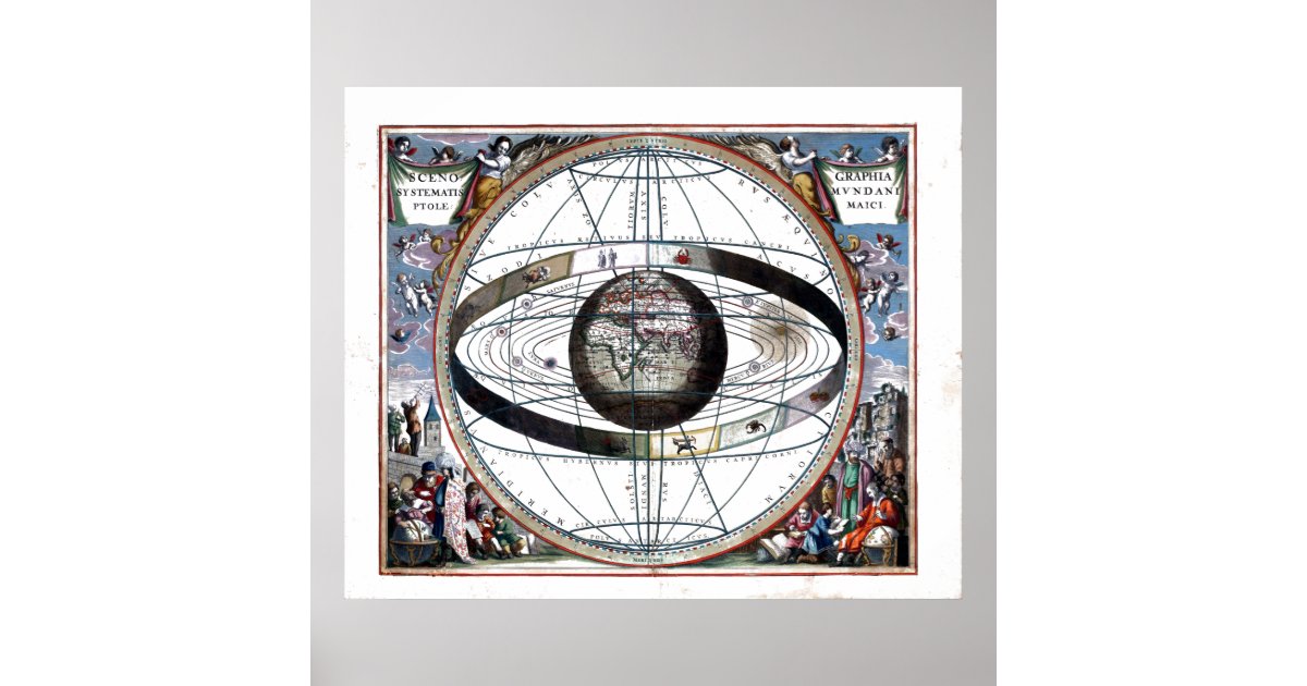 Vintage Astronomical Ptolemaic System Cosmology Poster | Zazzle