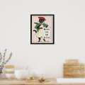 Vintage Black Cat Motivational Teacher's Classroom Poster | Zazzle