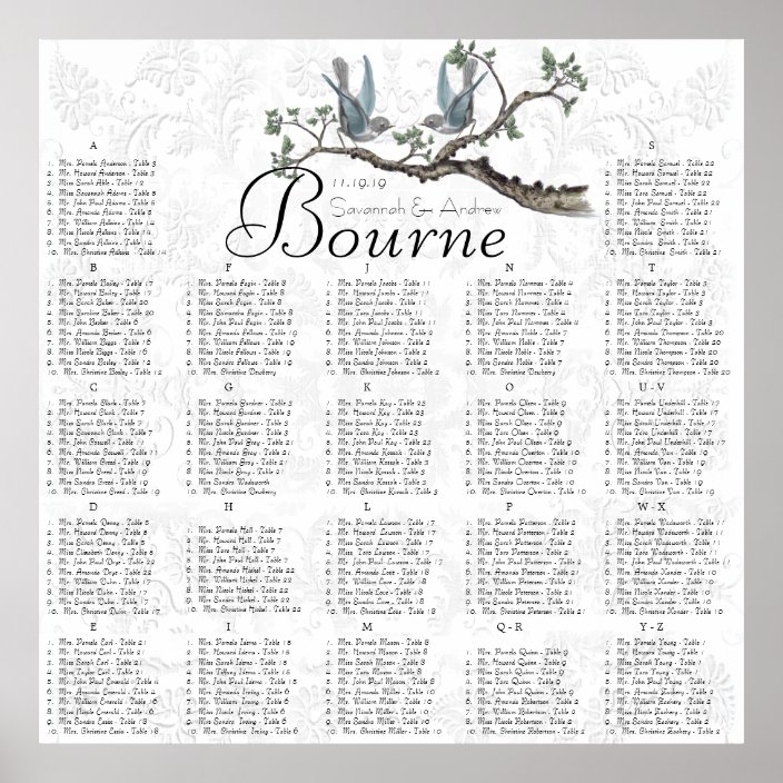 Vintage Bluebird Weddings Reception Seating Chart | Zazzle.com