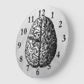VINTAGE BRAIN DRAWING CLOCK | Zazzle