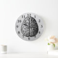 VINTAGE BRAIN DRAWING CLOCK | Zazzle