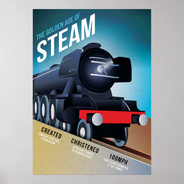 Vintage British Steam Locomotive Poster | Zazzle