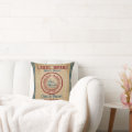 Vintage Burlap Poultry Flour Sack Throw Pillow | Zazzle