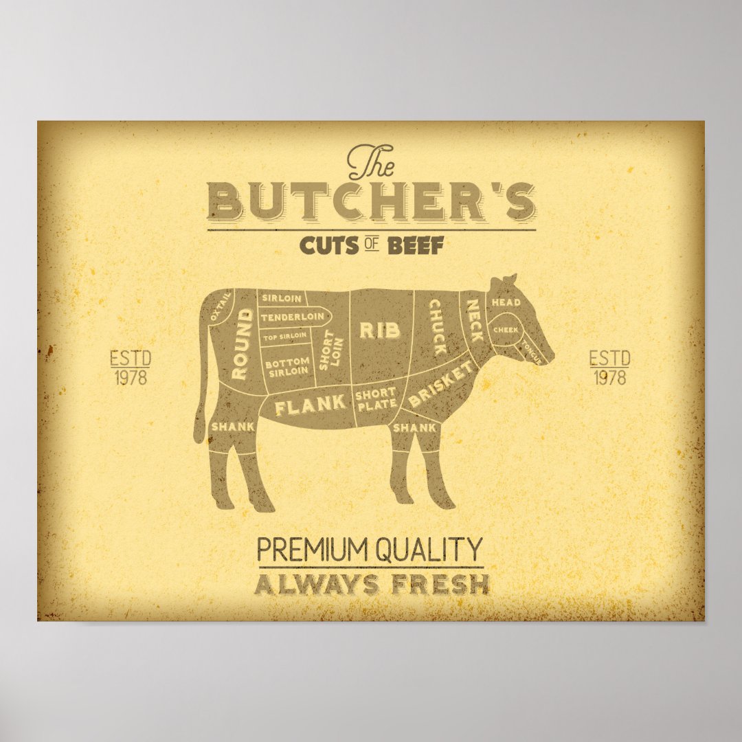 Vintage Butcher Shop Cuts of Beef Cow Diagram Poster | Zazzle
