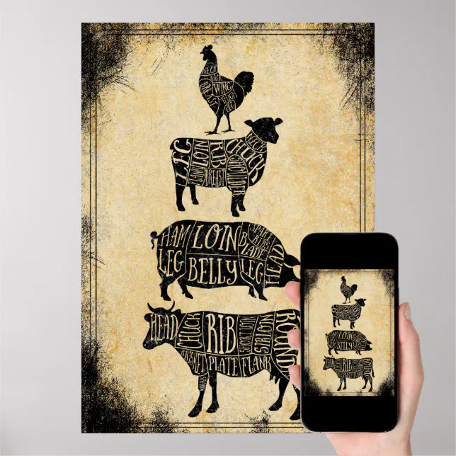 vintage butcher shop poster | Zazzle