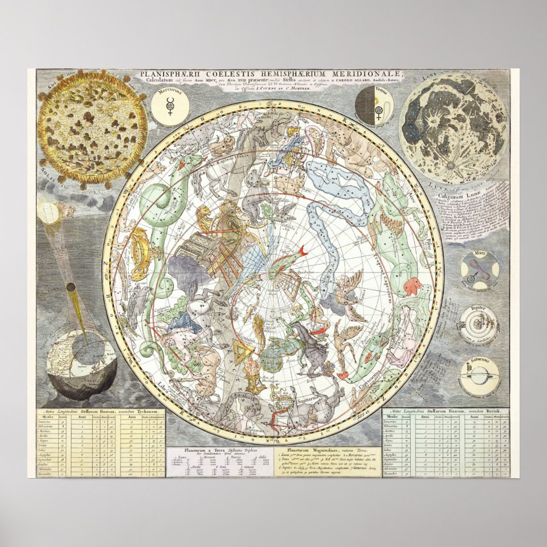 Vintage Celestial Map Poster | Zazzle