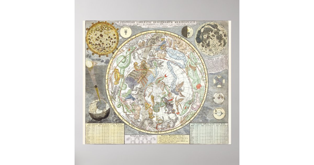 Vintage Celestial Map Poster | Zazzle