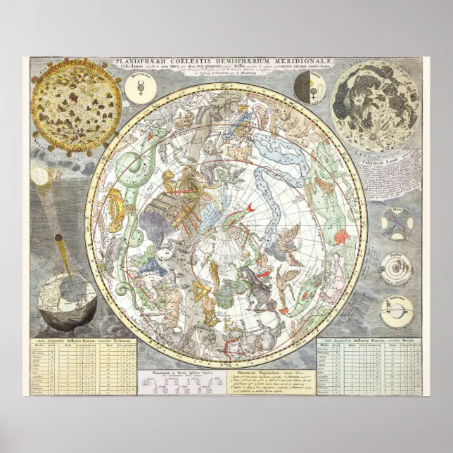 Vintage Celestial Map Poster | Zazzle