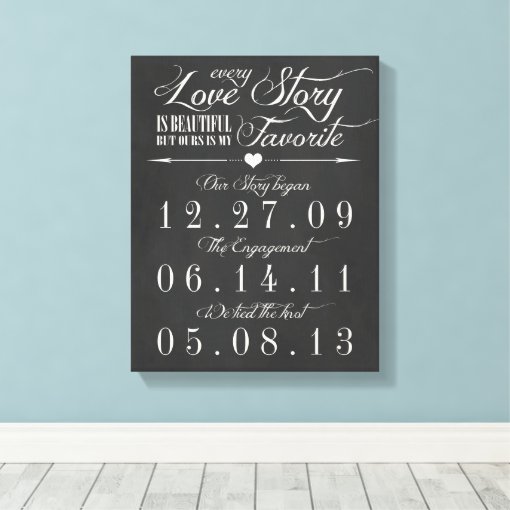 Vintage Chalk Board Wedding Date Canvas | Zazzle