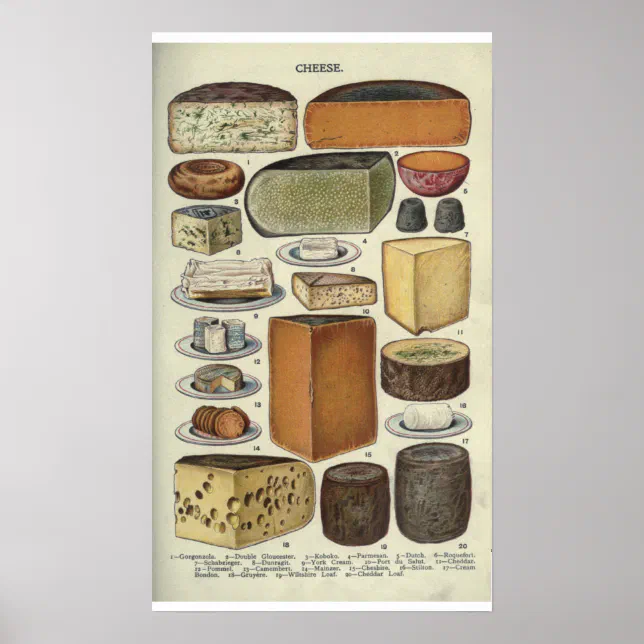 Vintage Cheese Poster | Zazzle