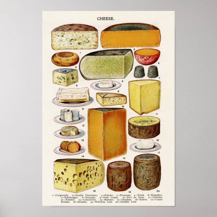 Vintage Cheese Wall Art | Zazzle
