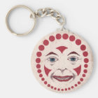 DISC GOLF KEYCHAIN | Zazzle.com