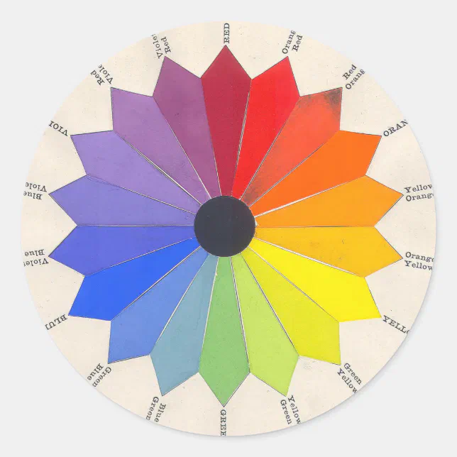 Vintage Color Wheel for Artists Classic Round Sticker | Zazzle