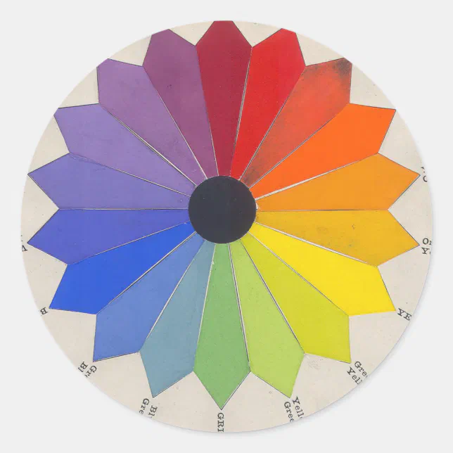 Vintage Color Wheel Scale Normal Colors And Hues Classic Round Sticker ...