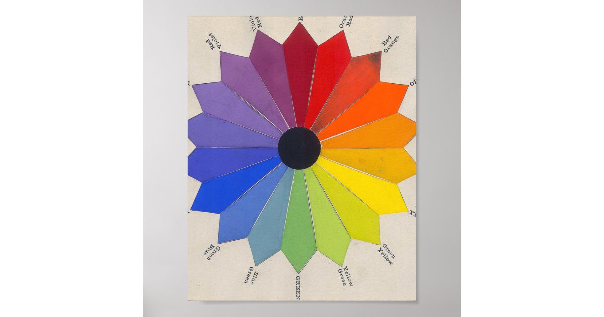 Vintage Color Wheel Scale Normal Colors And Hues Poster | Zazzle