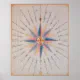 Vintage Compass Rose Diagram (1773) Poster | Zazzle