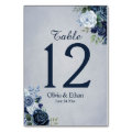 Vintage Dusty Blue Floral Table Number | Zazzle