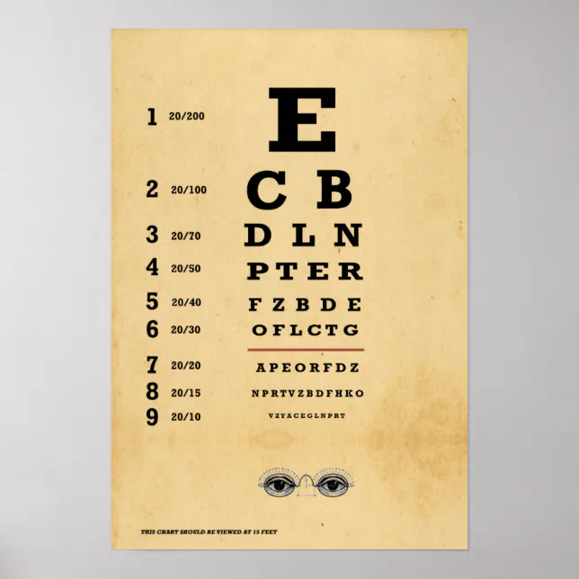 Vintage Eye Chart Illustration | Zazzle