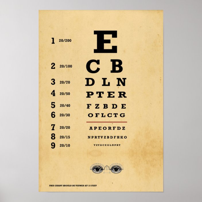 Vintage Eye Chart Illustration | Zazzle.com
