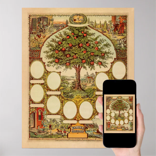 Vintage Family Tree Poster | Zazzle