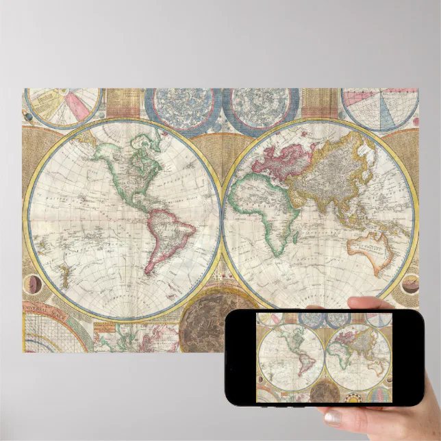 Vintage General Map of the World Poster | Zazzle