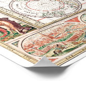 Vintage Geographical Map Of The World 1636-1650 Poster | Zazzle