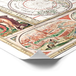 Vintage Geographical Map Of The World 1636-1650 Poster | Zazzle