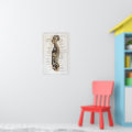 Vintage German Human Anatomy Chart | Zazzle