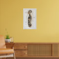 Vintage German Human Anatomy Chart | Zazzle