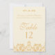 Vintage Gold, Antique Table Cards | Zazzle