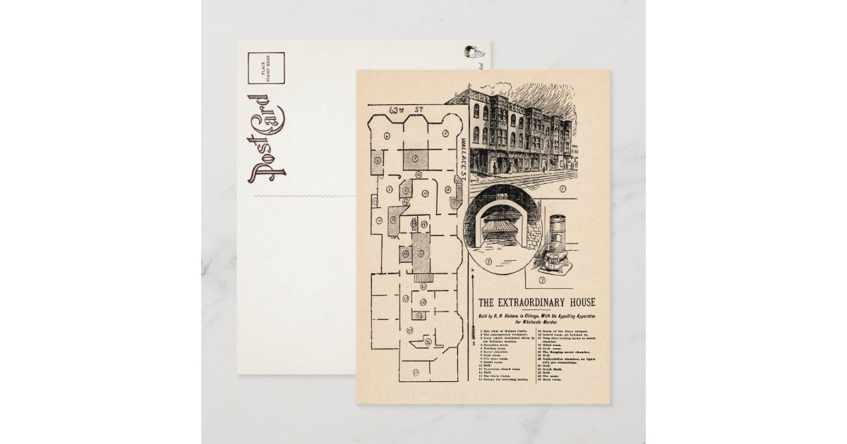 Vintage H. H .Holmes Newspaper Postcard | Zazzle