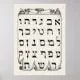 Vintage Hebrew Alphabet Poster | Zazzle