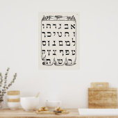 Vintage Hebrew Alphabet Poster | Zazzle