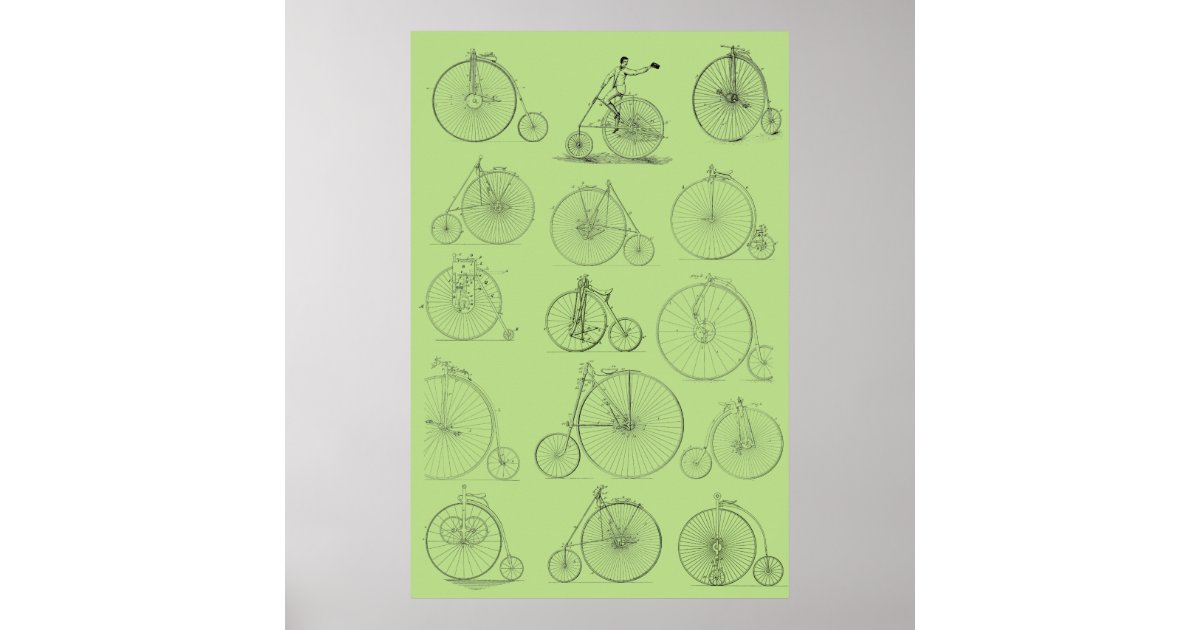 Vintage High Wheeler Bicycles Patent Art Poster | Zazzle
