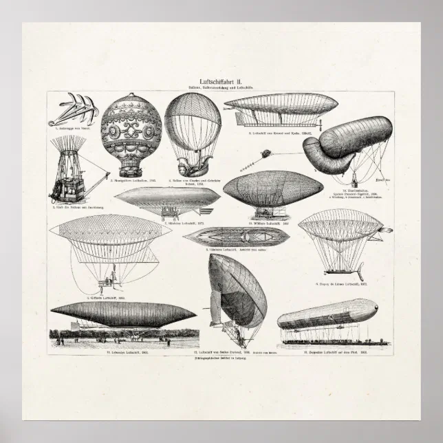 Vintage Hot Air Balloon Retro Boat Old Balloons Poster | Zazzle