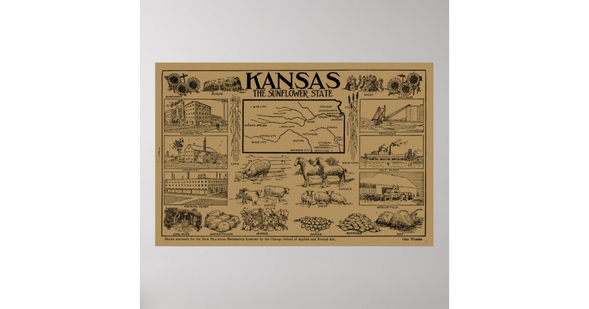 Vintage Illustrative Map of Kansas (1912) - Tan Poster | Zazzle