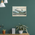Vintage Italy Map Poster | Zazzle