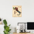 Vintage Italy Map Poster | Zazzle